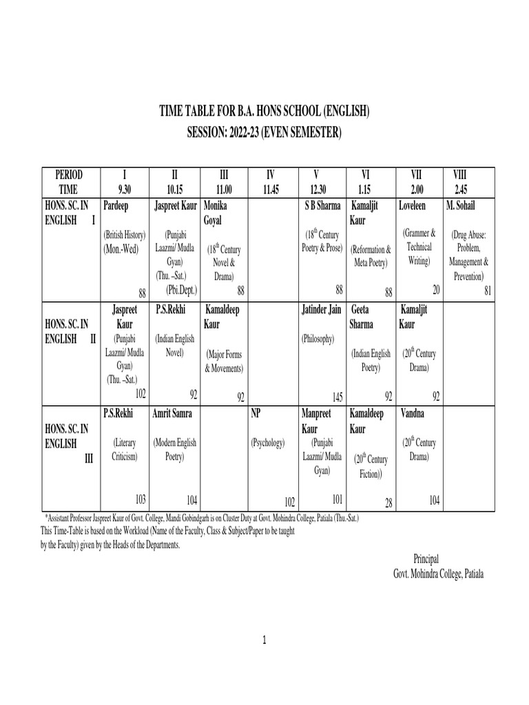 BA/BSc Hons Timetable 2022-23 | PDF | Science | Liberal Arts Education