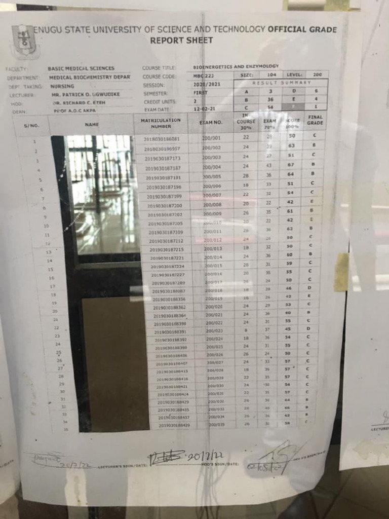 BIOENEGERTICS 200lv 1st Sem Result | PDF