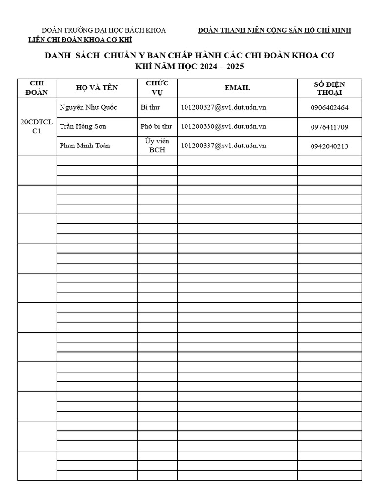 Mau Ds Chuan y BCH Các Chi Doan - cd20cdtclc1 | PDF