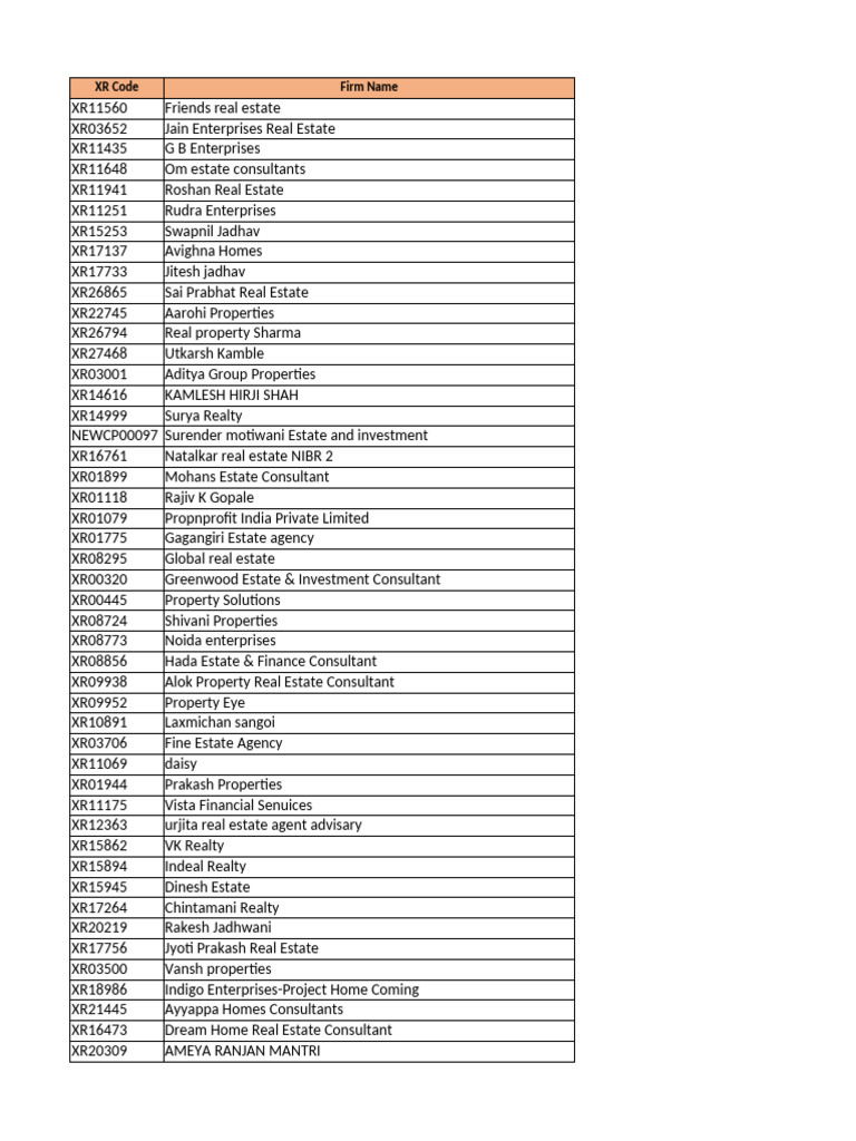 Rom Fresh CP - 15th Sept 2022 | PDF