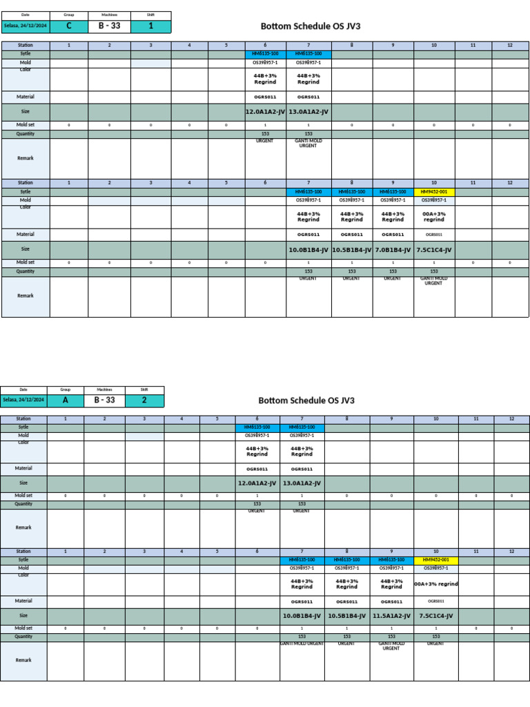 Urgent Production Schedule 24/12/2024 | PDF