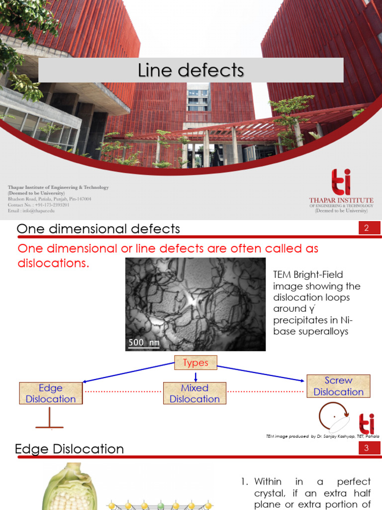 Lecture 21 Line Defects | PDF | Dislocation | Crystallographic Defect