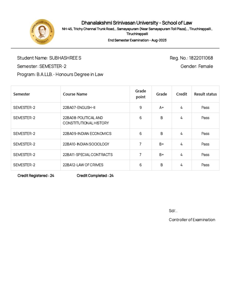 My Camu | PDF
