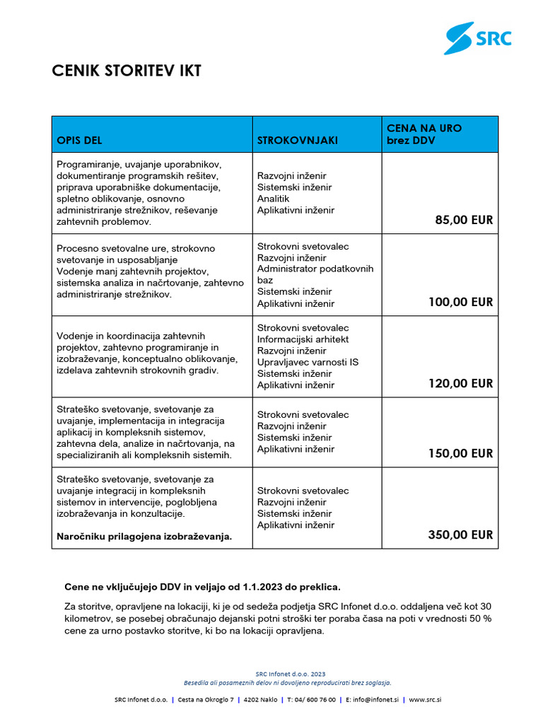 Cenik Stor Ikt | PDF