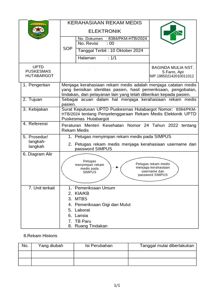 Kerahasiaan Rme Sop | PDF