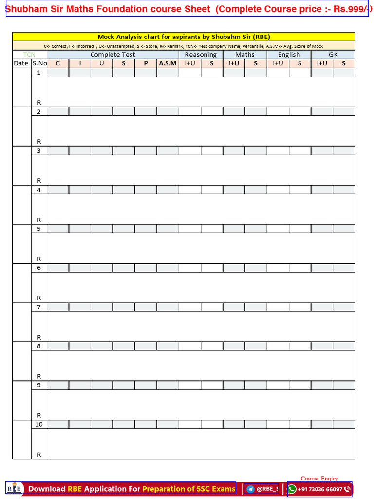 Mock Analysis Chart - RBE | PDF