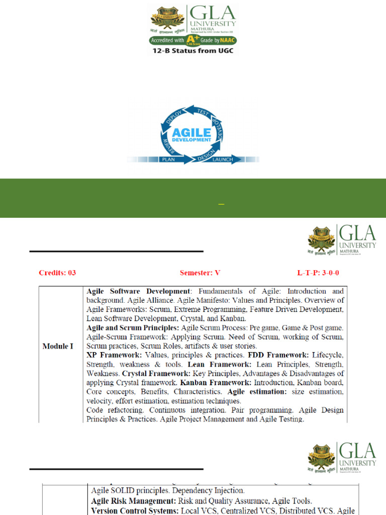 1. Agile Introduction | PDF | Agile Software Development | Software Development Process