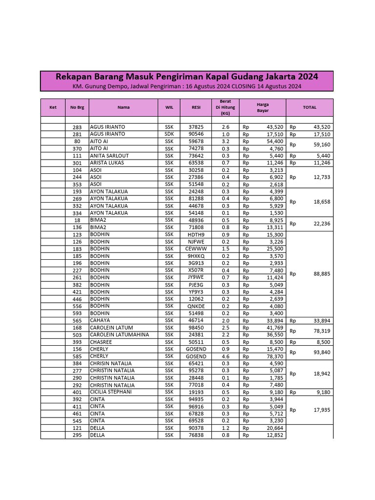 Jepretan Layar 2024-08-26 Pada 11.05.50 | PDF