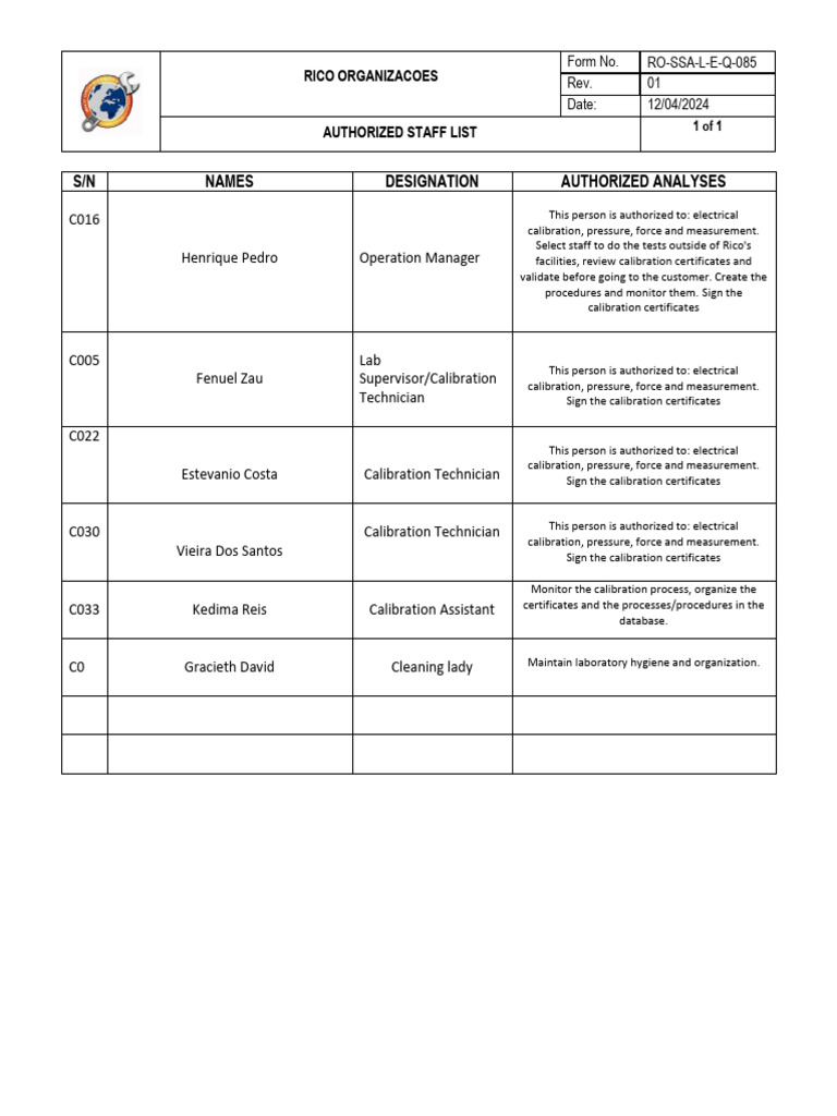 Authorized Personnel | PDF | Calibration | Science