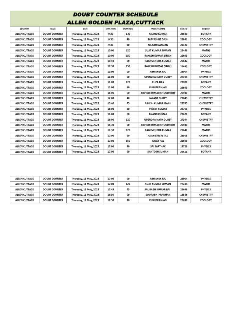 11th - May Allen Golden Plaza Cuttack Doubt Counter Schedule | PDF