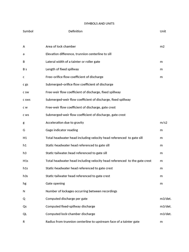 SYMBOLS AND UNITS | PDF | Classical Mechanics | Physical Quantities