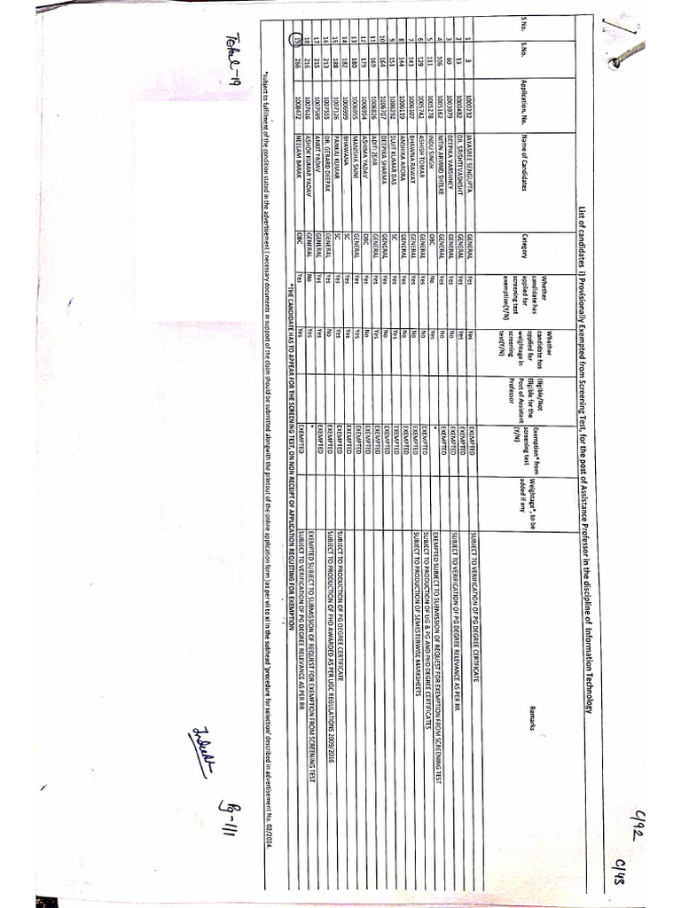 DTU Exempted Test CSE | PDF