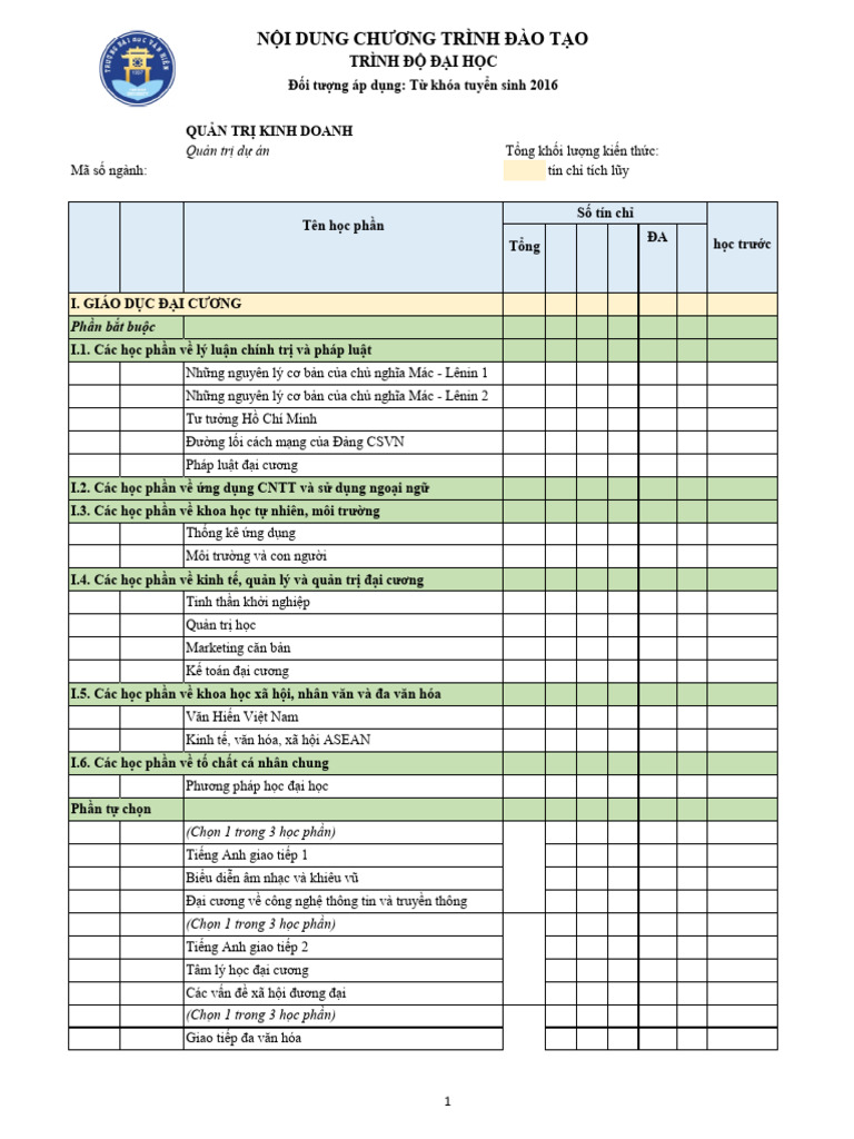 CTDT Qtda-Dh2016 | PDF