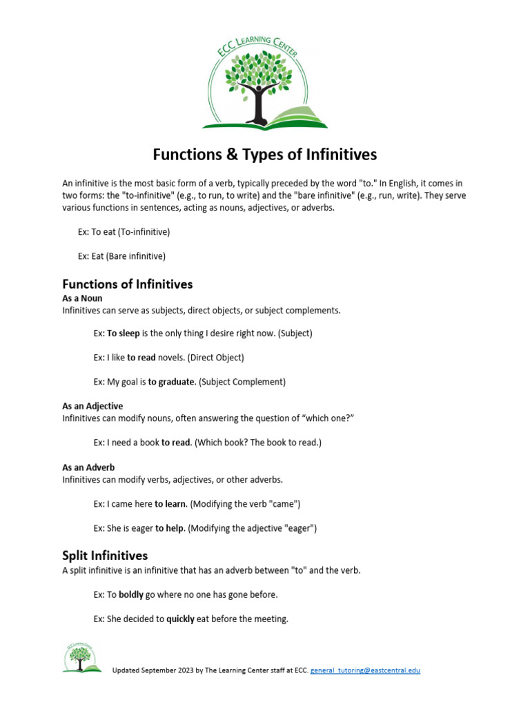 Functions and Types of Infinitives | PDF | Adverb | Verb