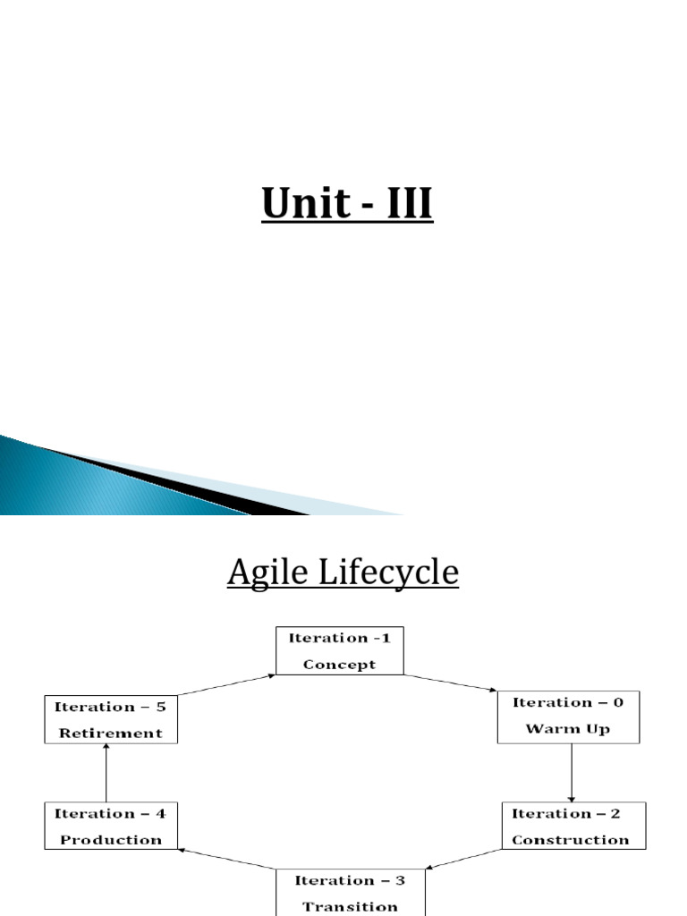 ASD Unit 3 | PDF | Software Testing | Cloud Computing