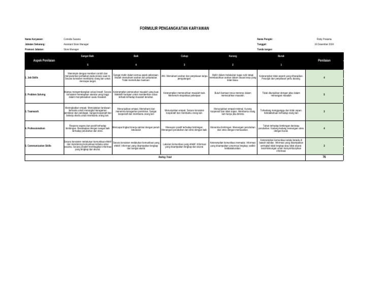 Form Pengangkatan ASM - SM Susan (Podomoro) | PDF