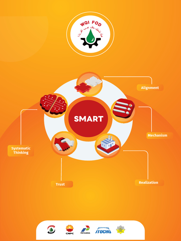 Main Posters A0 | PDF