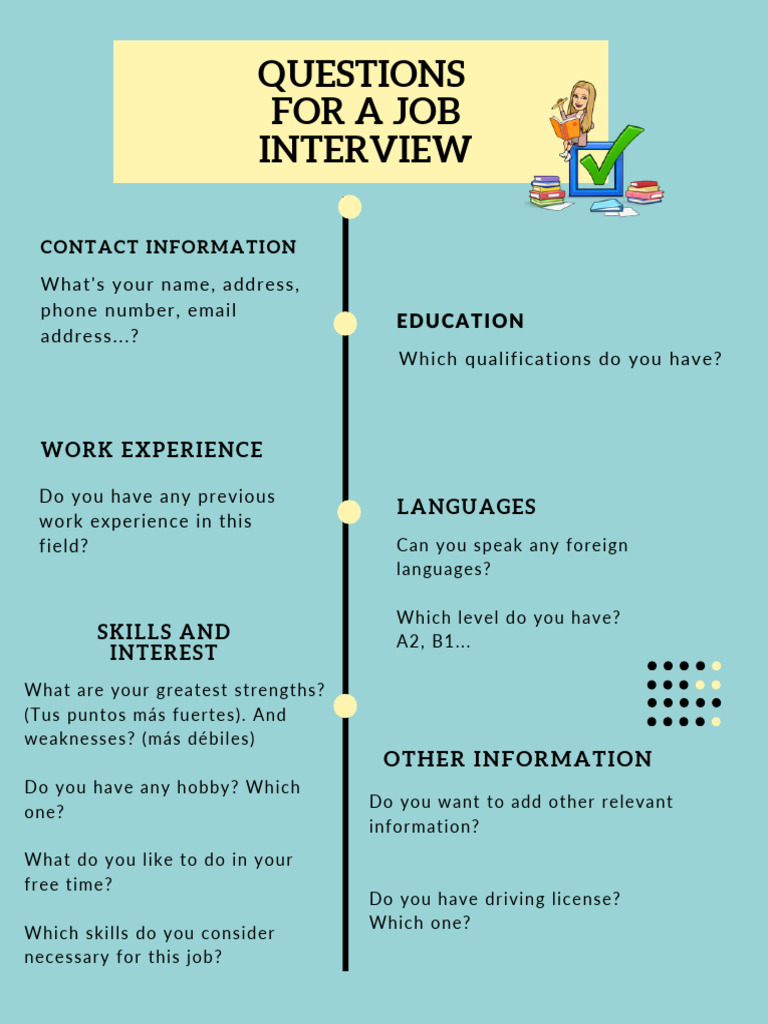 Essential Job Interview Questions | PDF