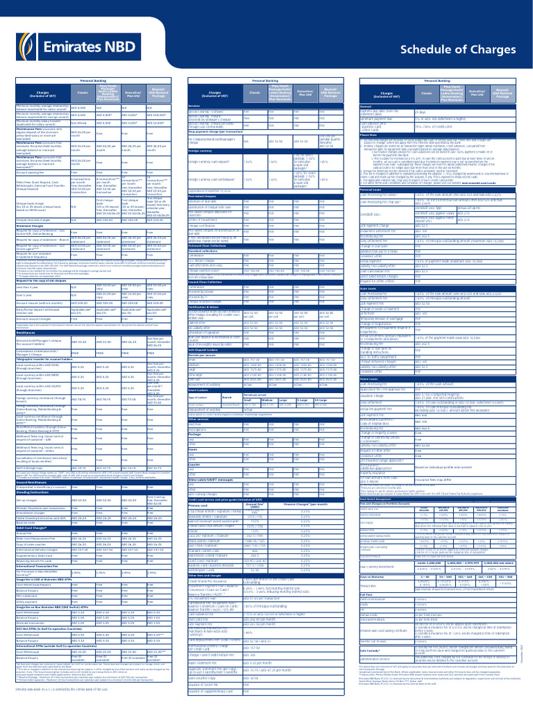 Fees Charges Personal Banking Soc Poster | PDF | Cheque | Credit Card