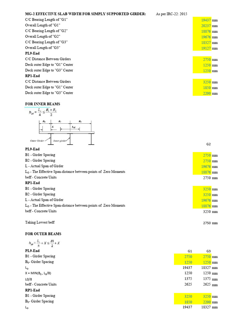 Effective Width of Slab Calculation As Per IRC:22-2015 | PDF | Structural Engineering | Civil ...