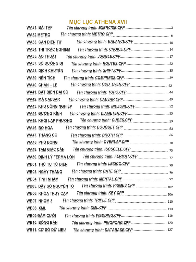 Bai Tap HD Thuat Toan Code C | PDF