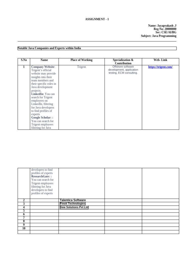 Sample Assignment | PDF