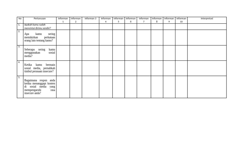 Triangulasi Sumber Kelompok 1 | PDF