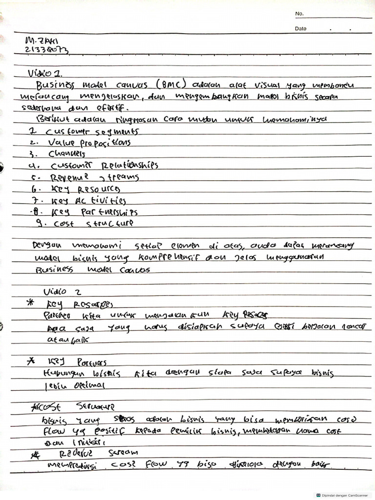 Tugas 3 Technopreneurship M.zaki 2133807 | PDF