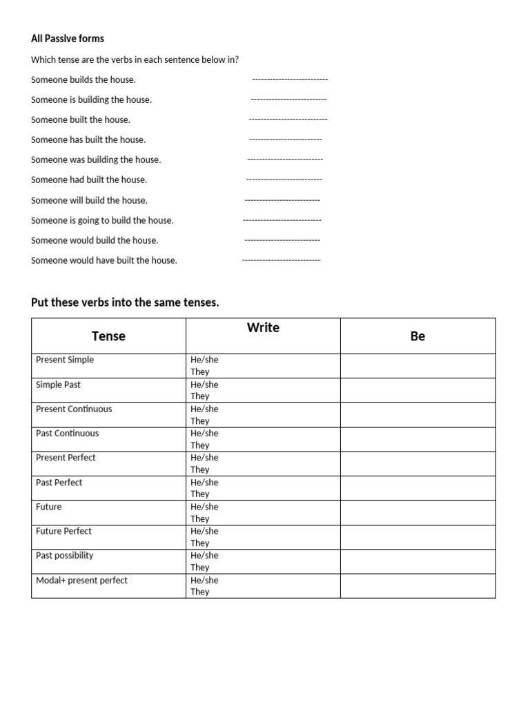All Passive Forms Guided Discovery | PDF | Grammatical Tense | Linguistic Typology