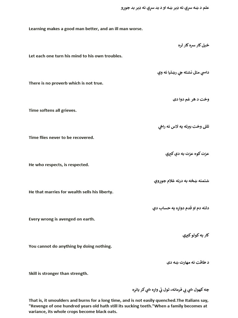 Pashto Mataloona | PDF