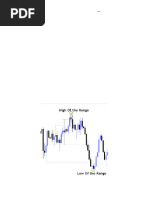 CRT Candle Ranges Theory | PDF