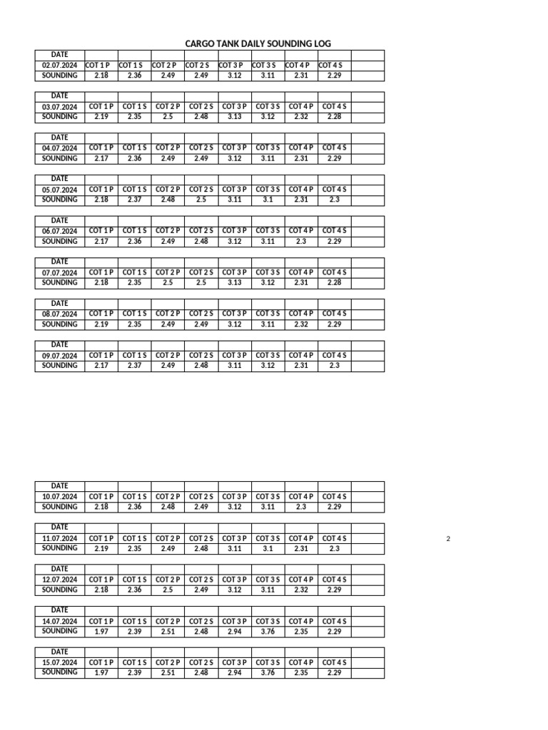 Cargo Tank Daily Sounding Log | PDF