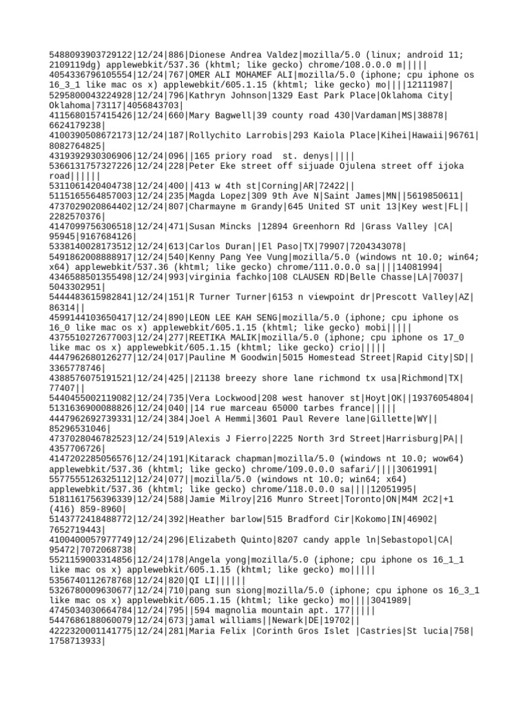 24 1k cc dump by satyam | PDF | Computer Hardware | Cupertino, California