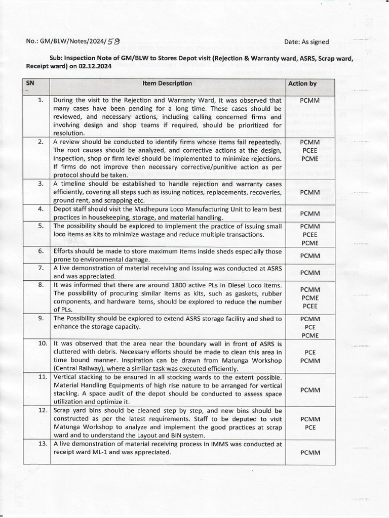 Insp Note 58 2024 | PDF