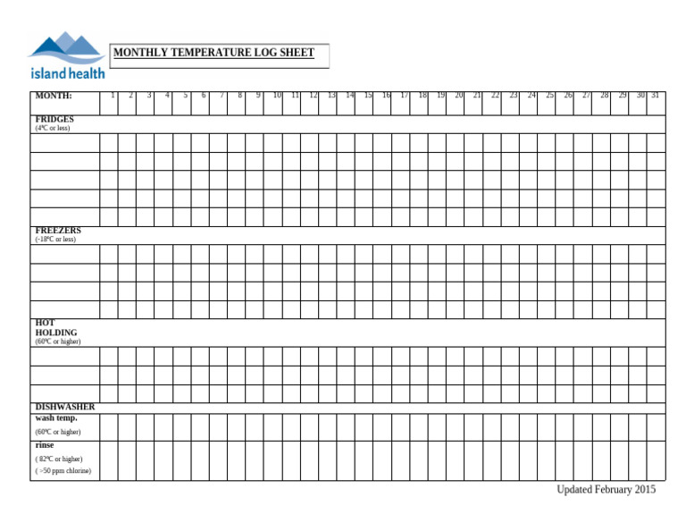 Monthly Temperature Log Sheet | PDF