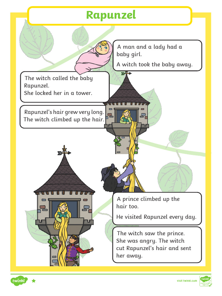 T e 2552017 ks1 Rapunzel Differentiated Reading Comprehension Activity ...