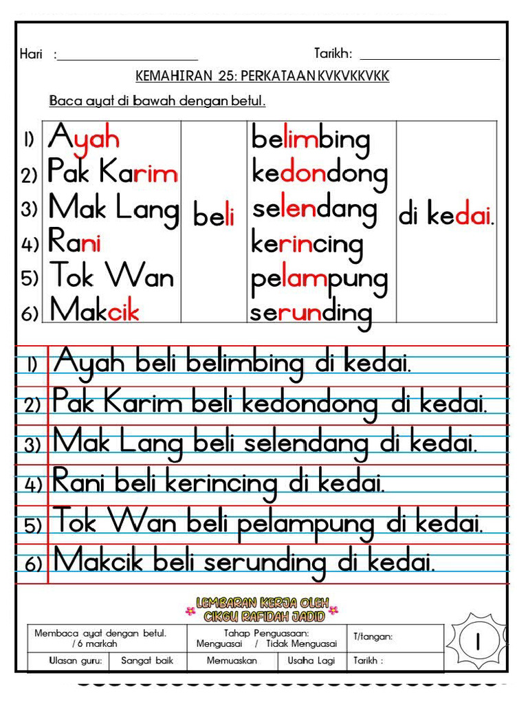 Ayat Mudah Dan Petikan | PDF