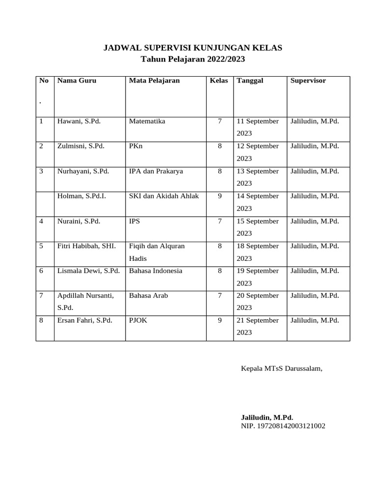 Jadwal Supervisi Guru 2022/2023 | PDF
