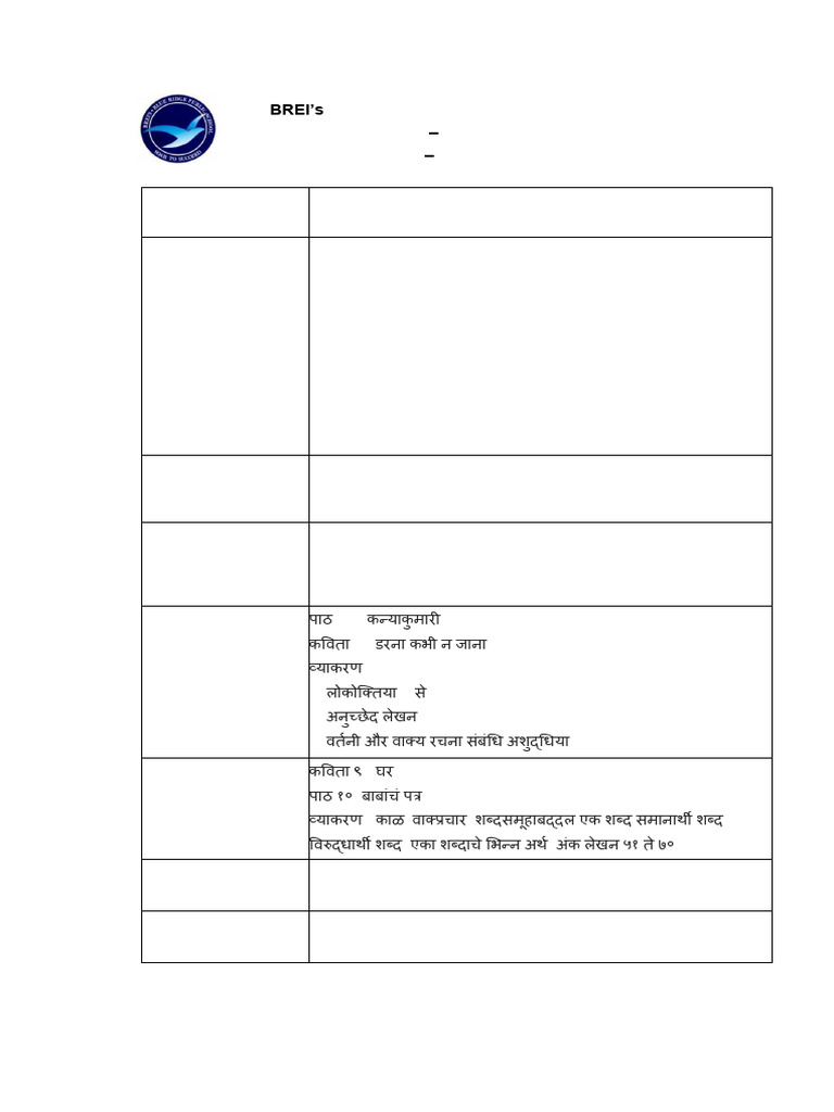 Class VI Unit Test II Syllabus Timetable | PDF