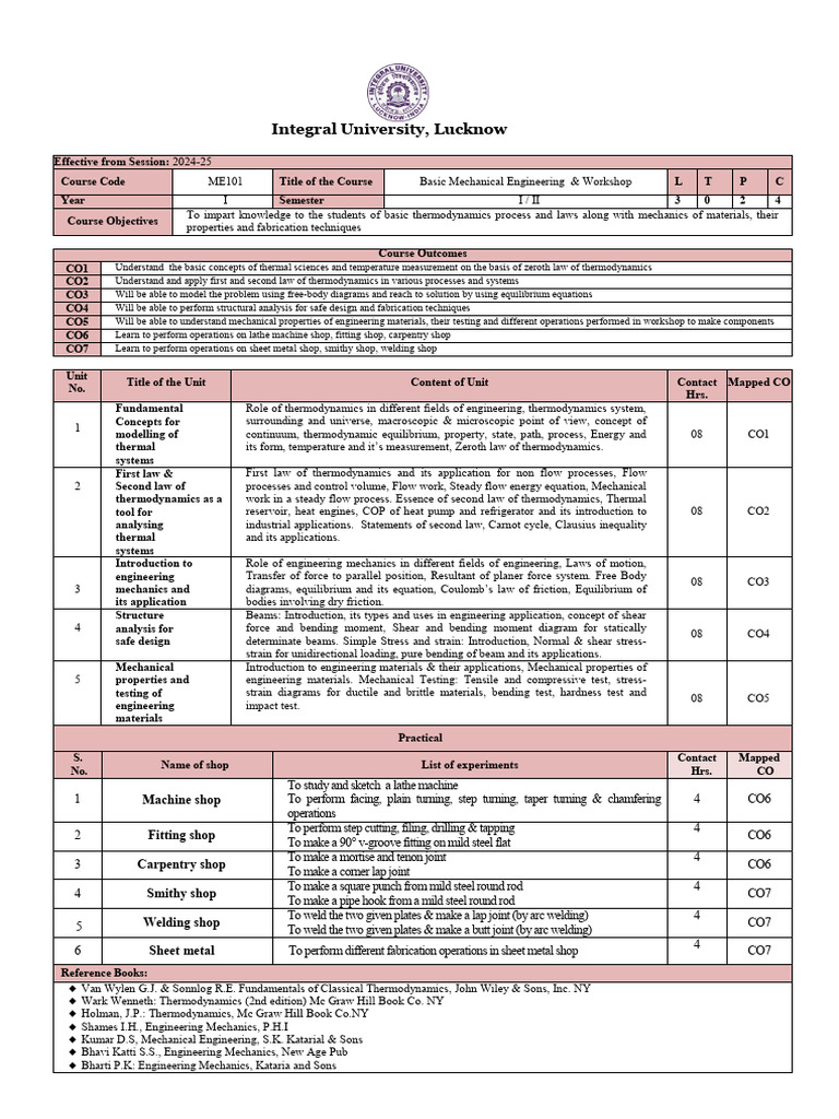 Open Syllabus | PDF | Linear Map | Eigenvalues And Eigenvectors