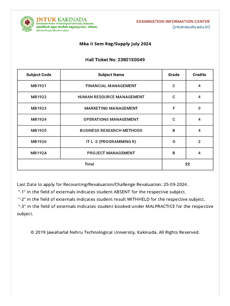 Welcome To JNTUK - Official Result Portal | PDF
