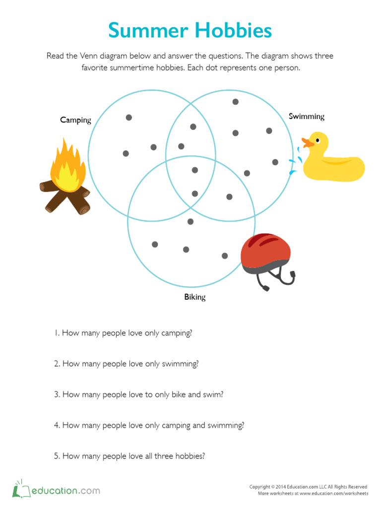 Summer Hobbies Venn Diagram | PDF