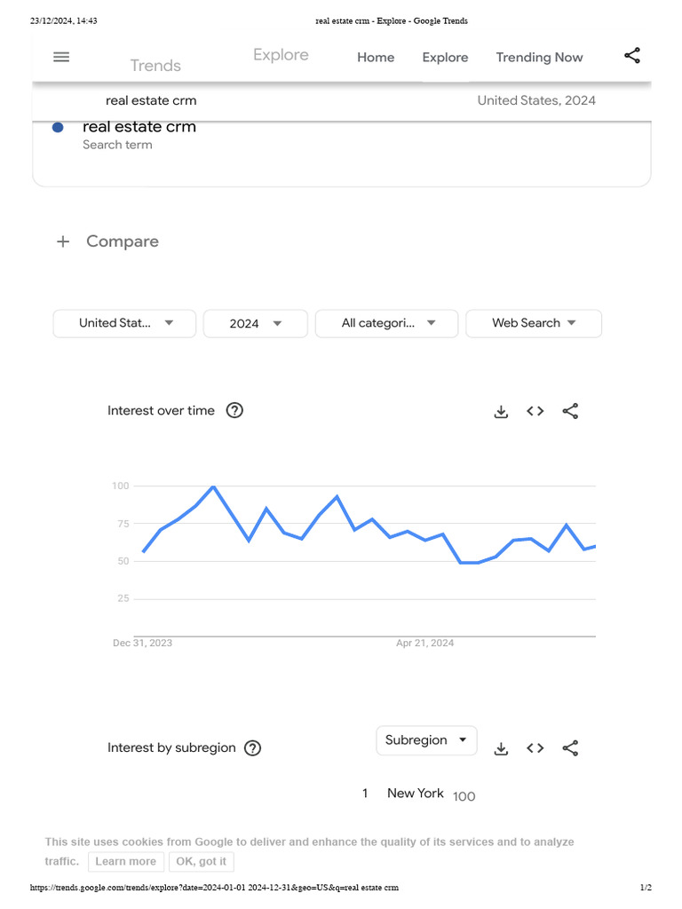 Real Estate CRM - Explore - Google Trends | PDF | Search Engine Software | Alphabet Inc.