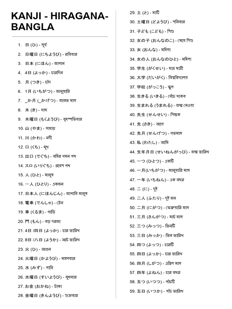 Kanji - Hiragana- Bangla | PDF