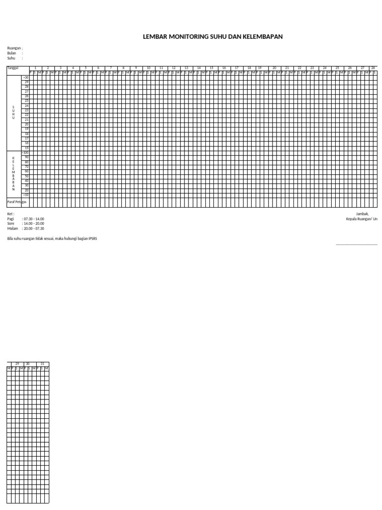 Monitoring Suhu Ruangan | PDF