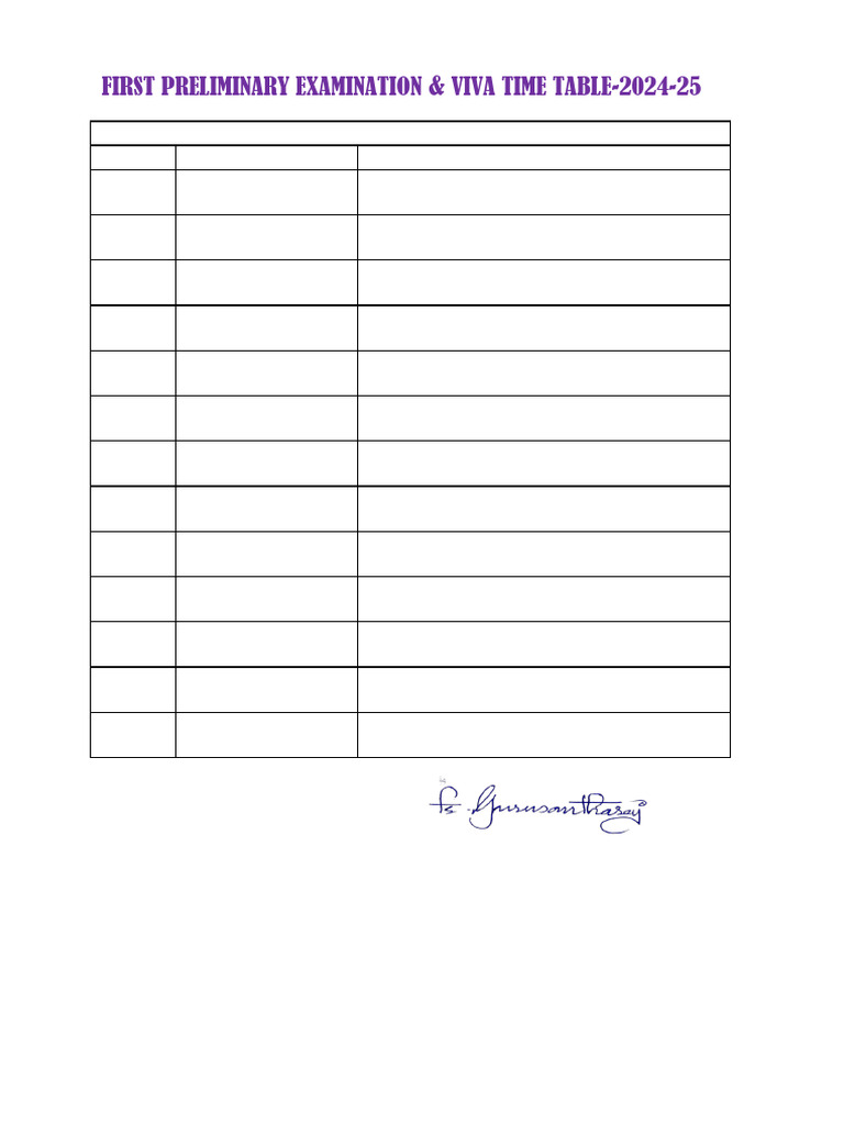 Isc First Preliminary Examination Viva Time Table-2024-25 | PDF