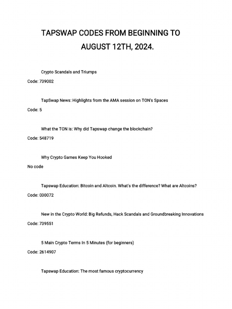 TAPSWAP CODES-1 | PDF
