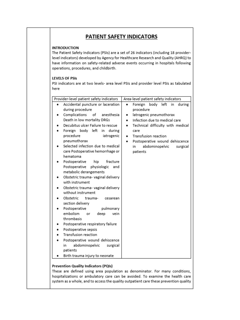Patient Safety Indicators Overview | PDF | Intravenous Therapy | Vein