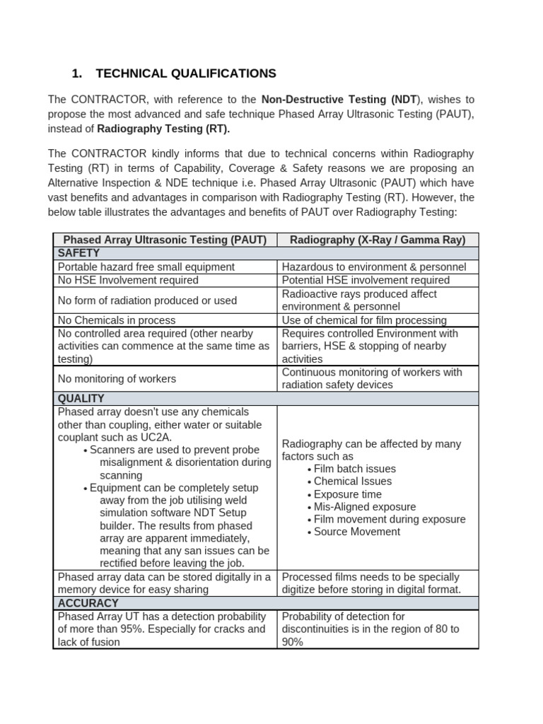 Comparison Between PAUT & Radiography Testing (RT) | PDF | Radiography ...