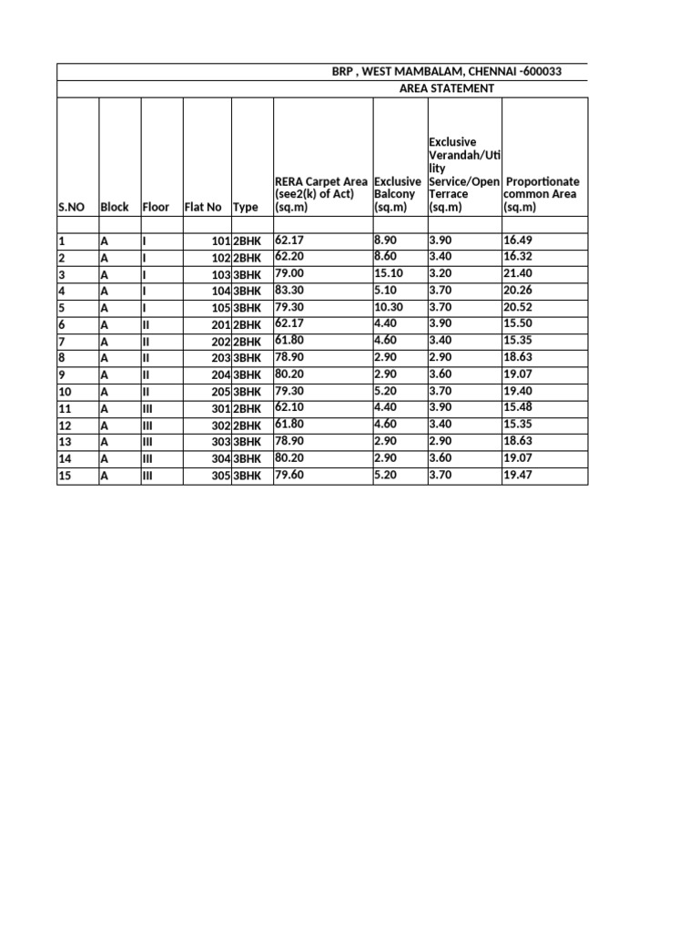 8 UUo Y4 KXSovd CM RK SC Xphleg 21 VTX 0 J BS3 Gixumy | PDF